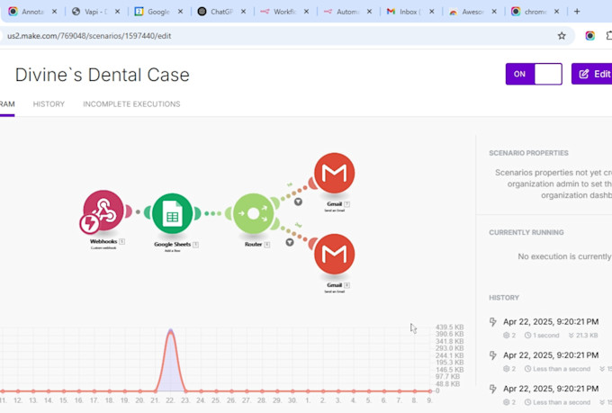 Setup n8n automation, api integration, n8n workflow, n8n expert, ai agent by Keshi_001 | Fiverr